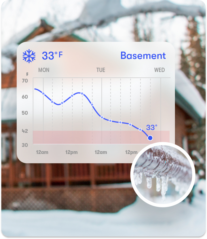 Phyn Plus - protect your home from leaks, save money, conserve water